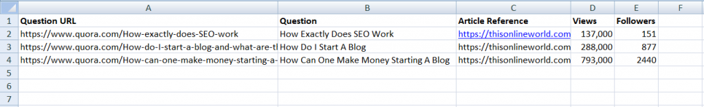 Quora Marketing Guide - How to Successfully Grow your Business/Website