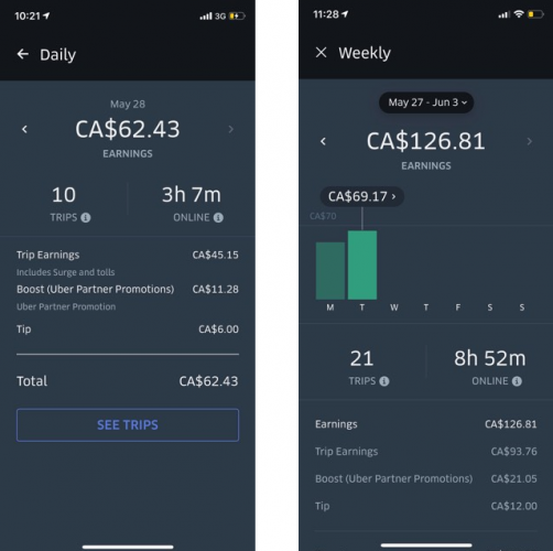 20 Best Doordash Driver Tips Tricks Ultimate Guide Home Make